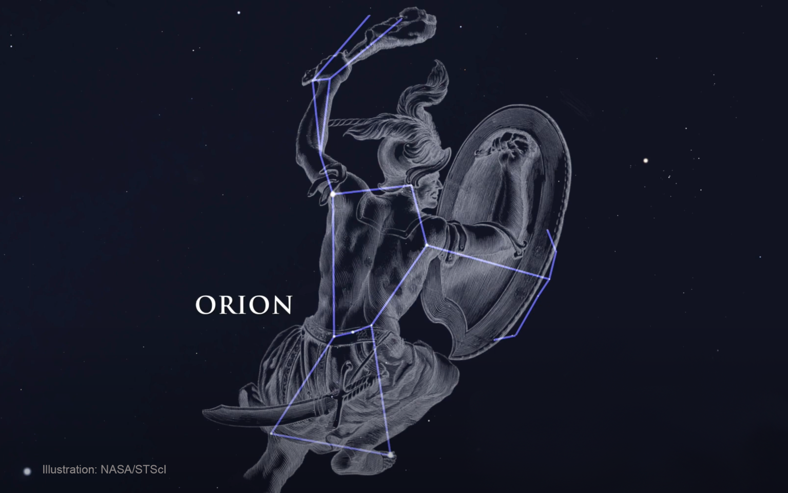 The Orion Lab - A Brief History Behind the Name | OrionLab Research Group